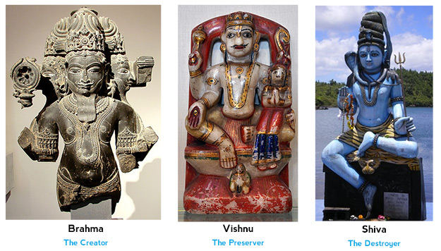 A (very, very, very) Brief Introduction to Hinduism in India ...